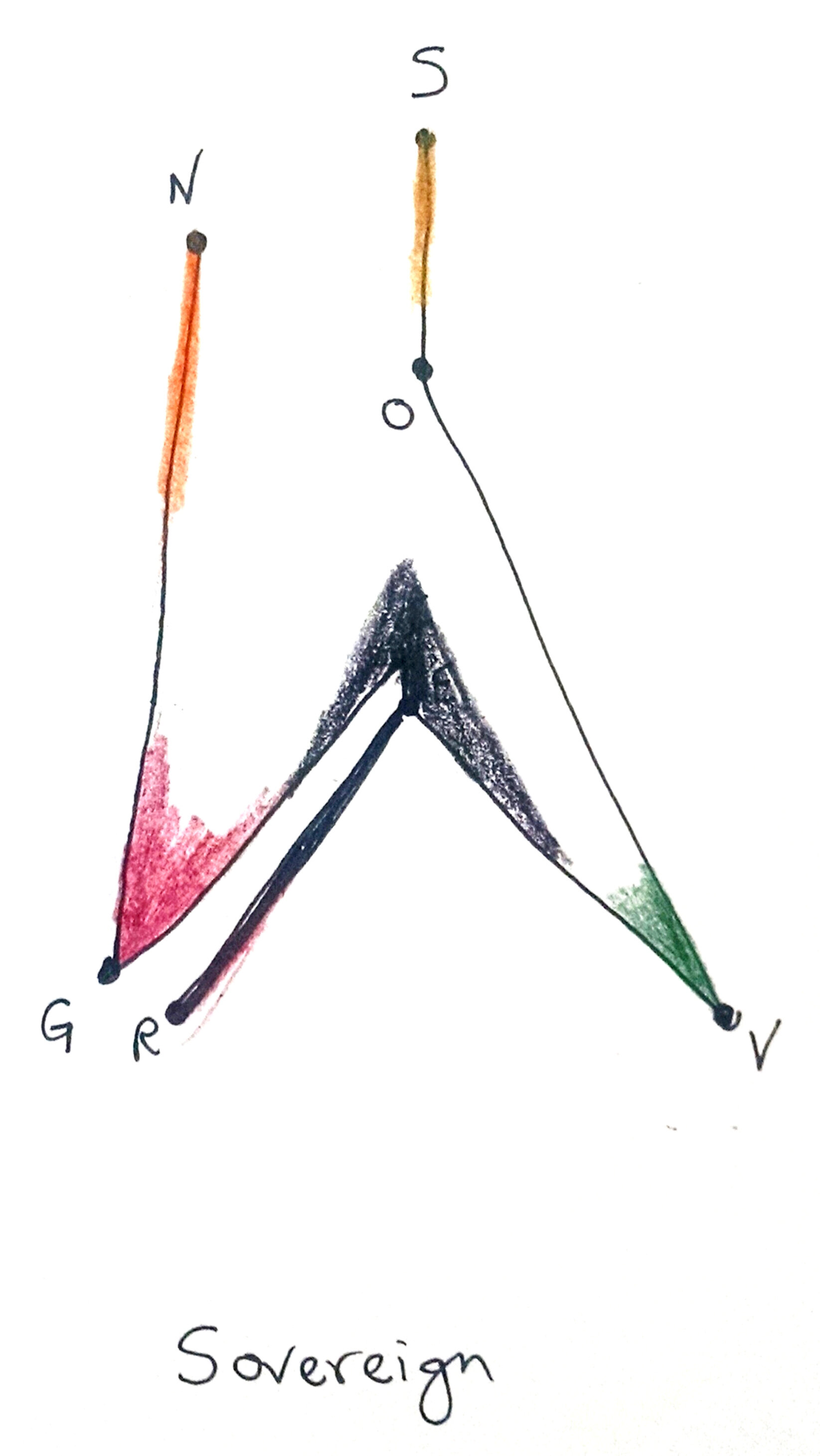 Synesthesia Drawings Explained – Rachel Bakewell